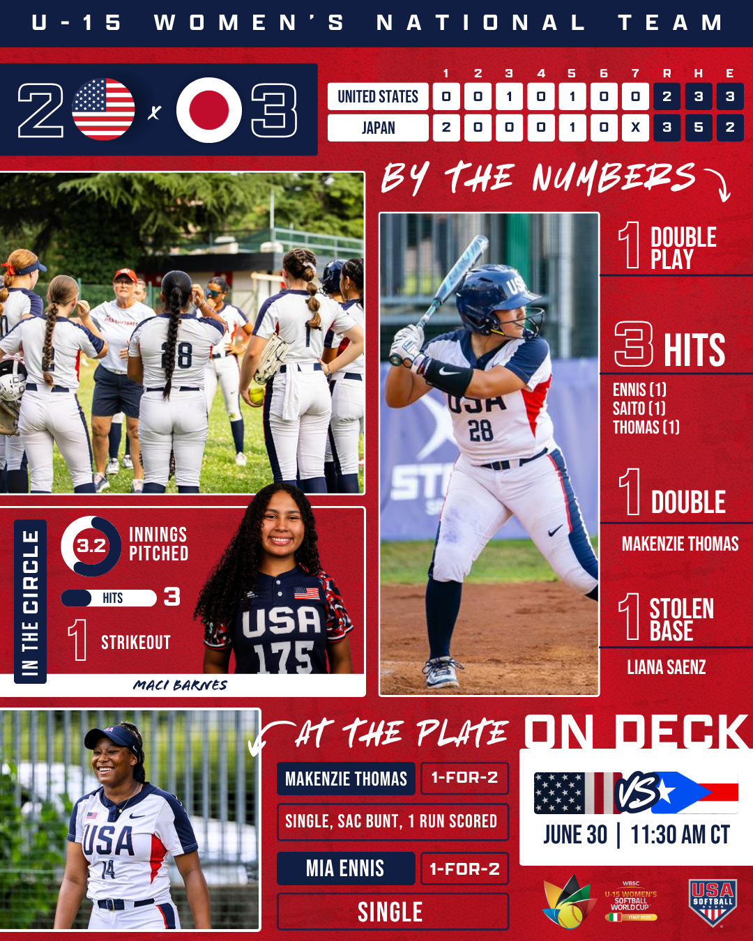 2025 WBSC U-15 World Cup - USA Softball
